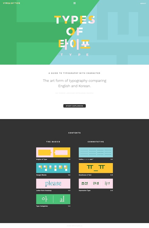 Types of Type | Admire The Web